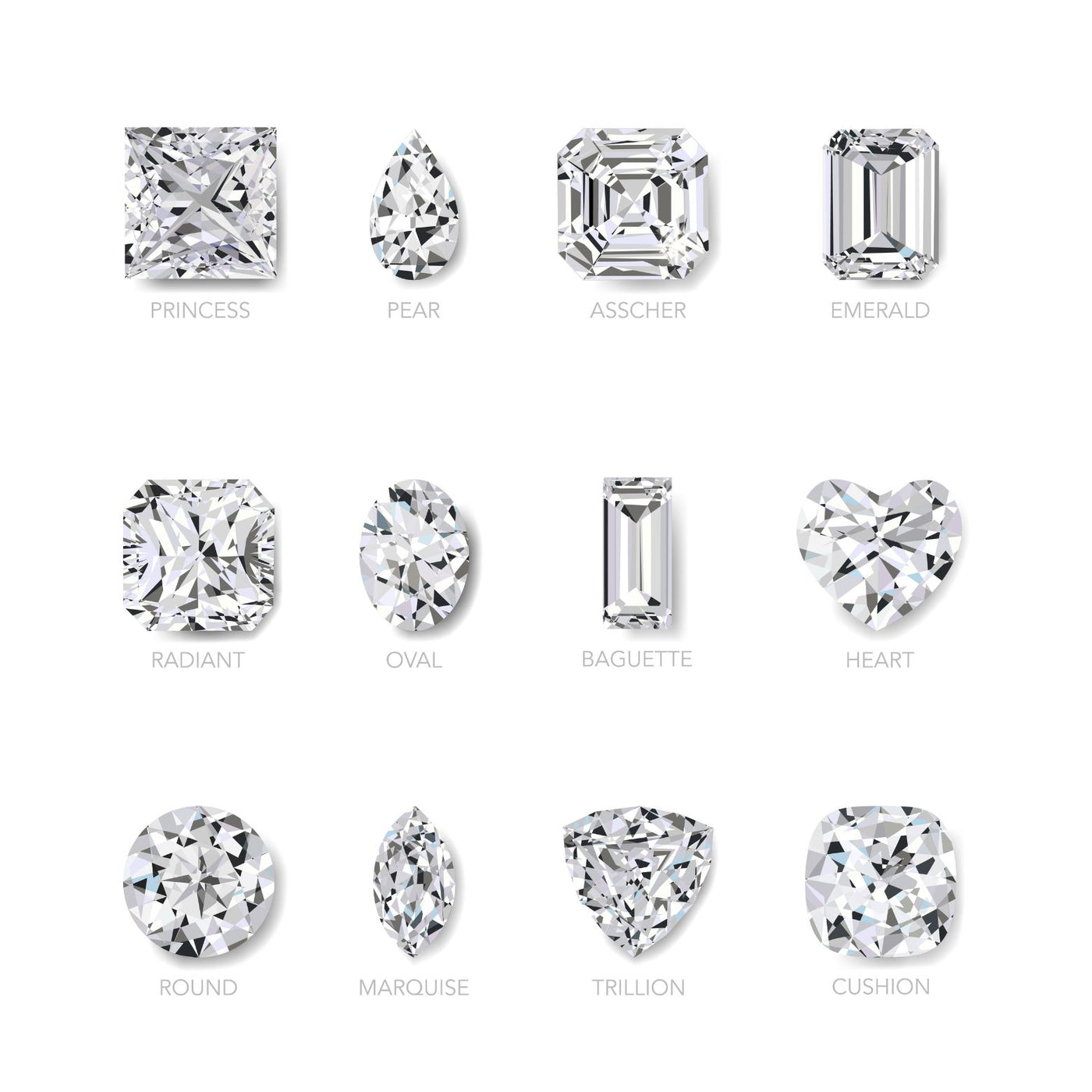 A Guide To Diamonds: Understanding The 4Cs – Rod Valenz