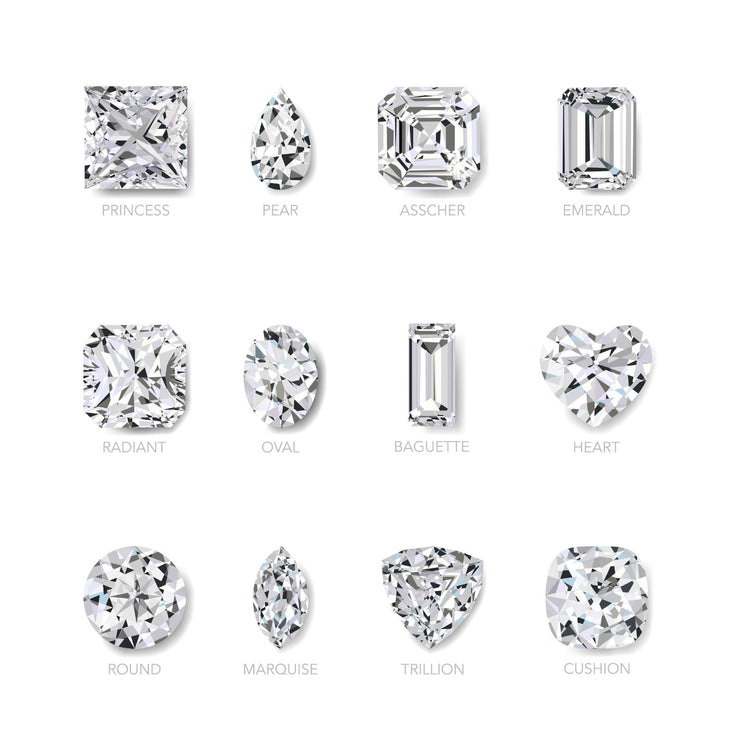 A Guide To Diamonds: Understanding The 4Cs – Rod Valenz